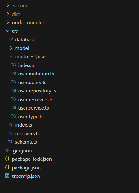 I ran into issues managing GraphQL code because combining mutations ... I ran into issues managing GraphQL code because combining mutations ...