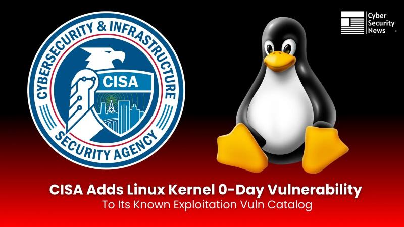 Sidharth Sharma, CPA, CISA, CISM, CFE, CDPSE on LinkedIn: CISA Adds ... Sidharth Sharma, CPA, CISA, CISM, CFE, CDPSE on LinkedIn: CISA Adds ...