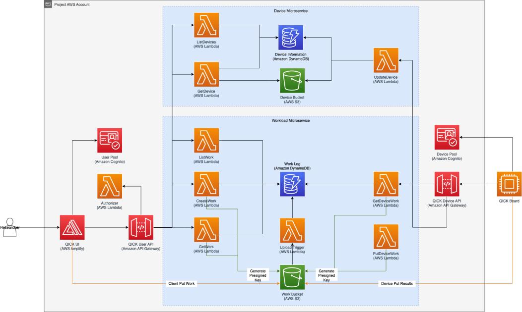 Leandro Stefanazzi on LinkedIn: New open source tool expands access to ... Leandro Stefanazzi on LinkedIn: New open source tool expands access to ...