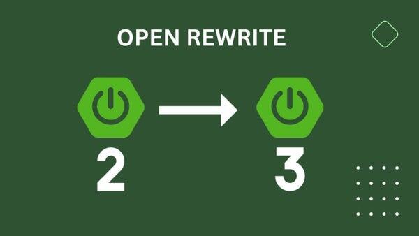 Mayuresh Krishna (MK) on LinkedIn: Automate Upgrade of Spring Boot 2.x ... Mayuresh Krishna (MK) on LinkedIn: Automate Upgrade of Spring Boot 2.x ...