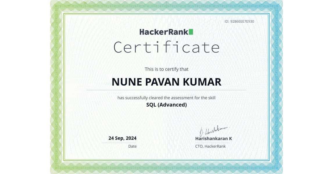 Pavan Kumar Nune on LinkedIn: HackerRank Skill Certificate Pavan Kumar Nune on LinkedIn: HackerRank Skill Certificate