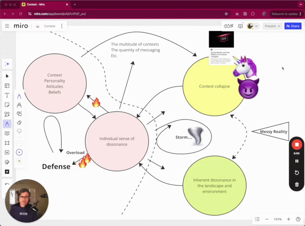 John Cutler on LinkedIn: Understanding Dissonance in Today's Environment 🌪️ John Cutler on LinkedIn: Understanding Dissonance in Today's Environment 🌪️