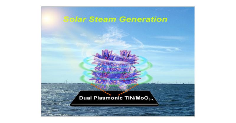 Peter Neathway on LinkedIn: Dual Plasmons with Bioinspired 3D Network ... Peter Neathway on LinkedIn: Dual Plasmons with Bioinspired 3D Network ...