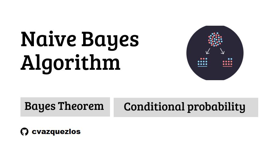Naive Bayes Project Tutorial | Jenny Uzho Naive Bayes Project Tutorial | Jenny Uzho