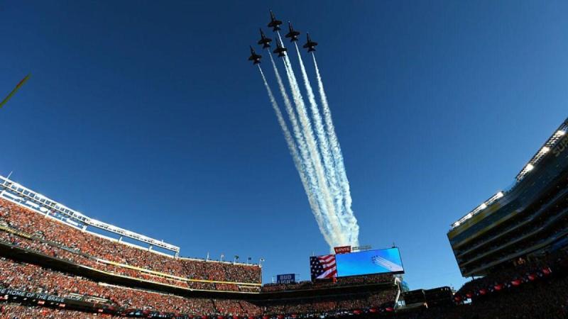Julie Gilbert, CPA on LinkedIn: Super Bowl 2023: Flyover before Eagles ... Julie Gilbert, CPA on LinkedIn: Super Bowl 2023: Flyover before Eagles ...