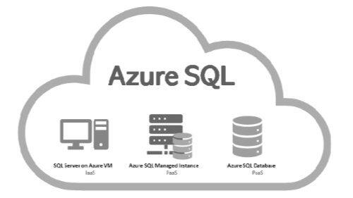 Kevin Poulton on LinkedIn: Migrating and Modernizing to Azure SQL, Tue ... Kevin Poulton on LinkedIn: Migrating and Modernizing to Azure SQL, Tue ...