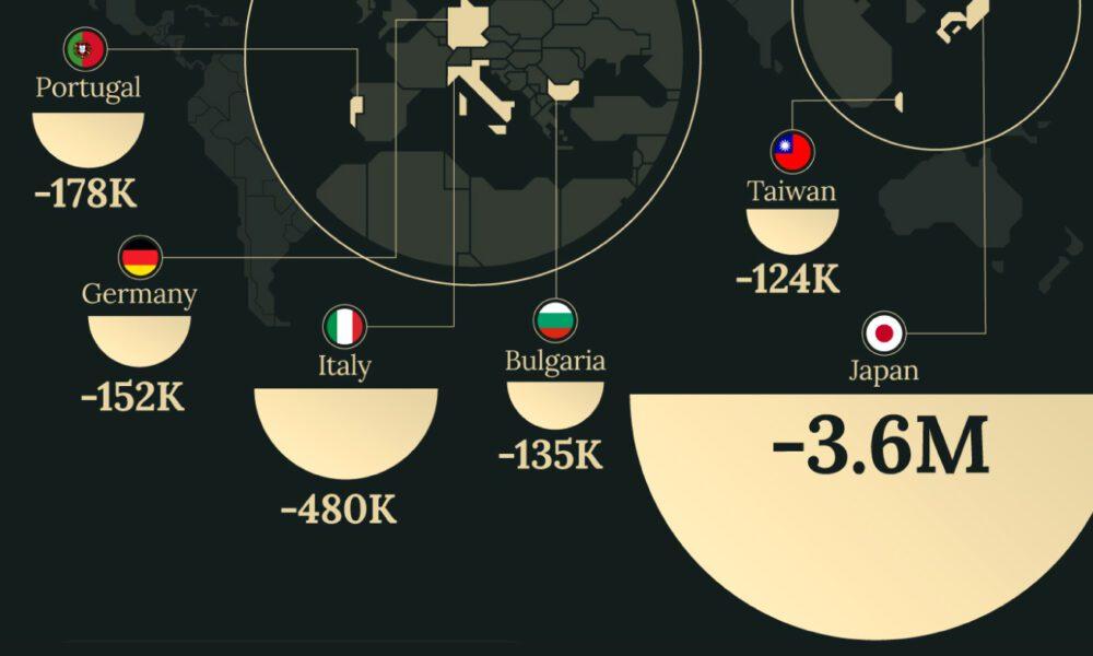 Ken Chen on LinkedIn: Mapped: Countries With a Shrinking Consumer Class ... Ken Chen on LinkedIn: Mapped: Countries With a Shrinking Consumer Class ...