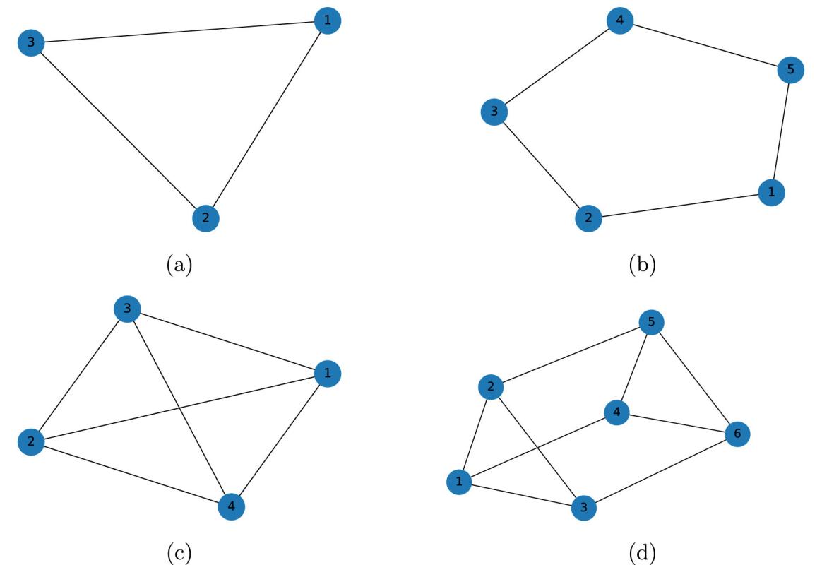 Quantum Computing on LinkedIn: Experiment suggests quantum computers ... Quantum Computing on LinkedIn: Experiment suggests quantum computers ...