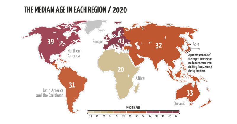 Marcella Uttaro su LinkedIn: Mapped: Each Region’s Median Age Over the ... Marcella Uttaro su LinkedIn: Mapped: Each Region’s Median Age Over the ...