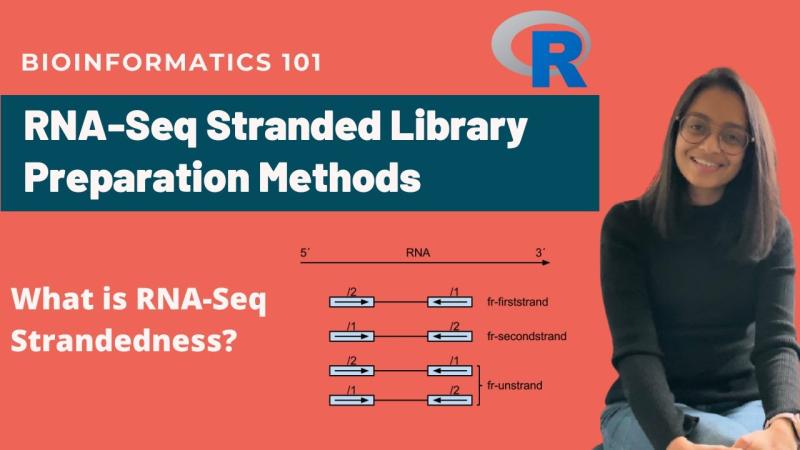 Bioinformatics Updates on LinkedIn: What is Strandedness in RNA-Seq ... Bioinformatics Updates on LinkedIn: What is Strandedness in RNA-Seq ...