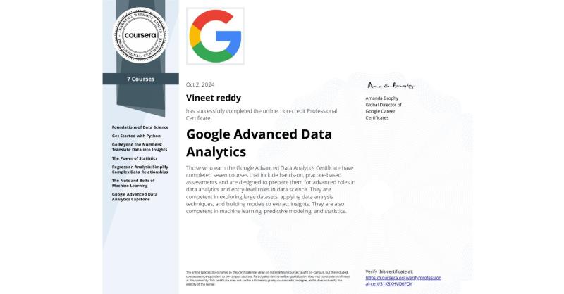 Vineet Reddy Saddi on LinkedIn: Completion Certificate for Google ... Vineet Reddy Saddi on LinkedIn: Completion Certificate for Google ...