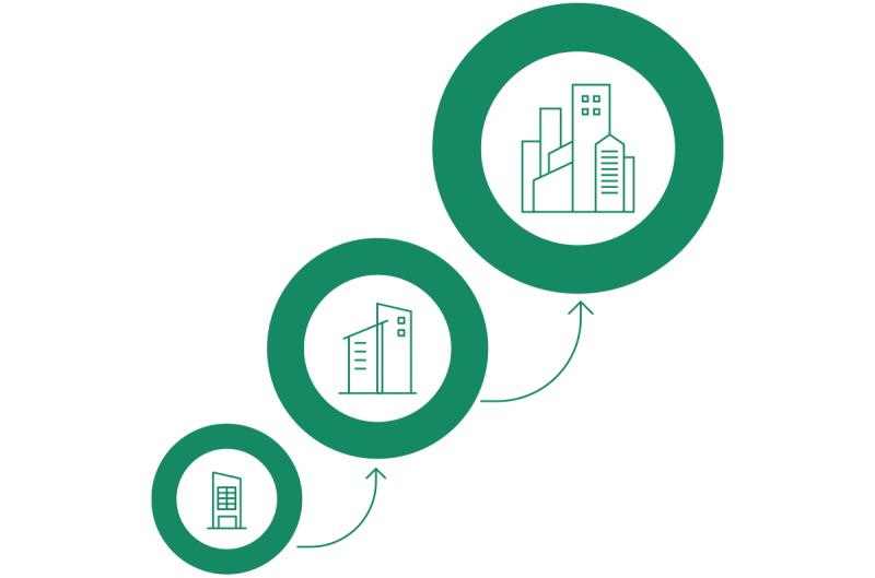 The Cato Journey - Bringing SASE Transformation to the Largest ... The Cato Journey - Bringing SASE Transformation to the Largest ...