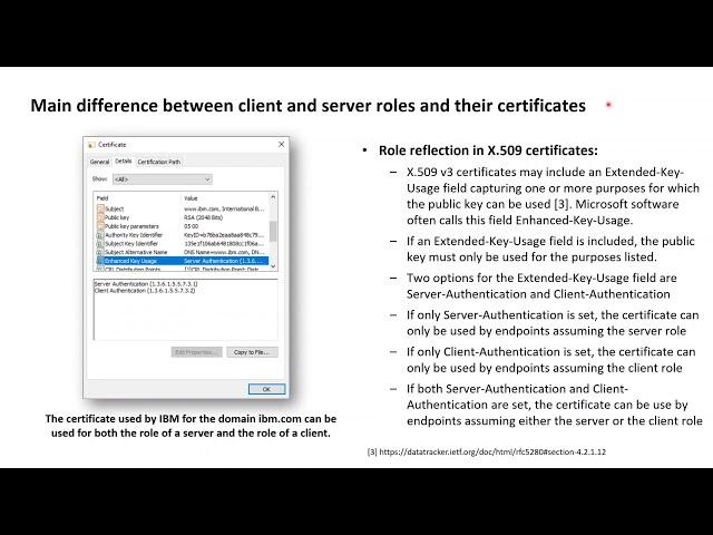 Cyrill Gössi on LinkedIn: TLS Essentials 26: Client and server roles ... Cyrill Gössi on LinkedIn: TLS Essentials 26: Client and server roles ...