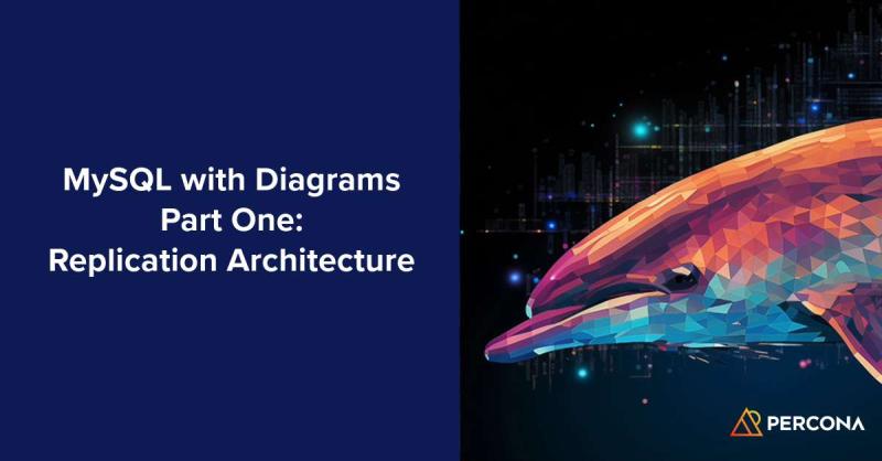 Deva Tino Raj on LinkedIn: MySQL with Diagrams Part One: Replication ... Deva Tino Raj on LinkedIn: MySQL with Diagrams Part One: Replication ...
