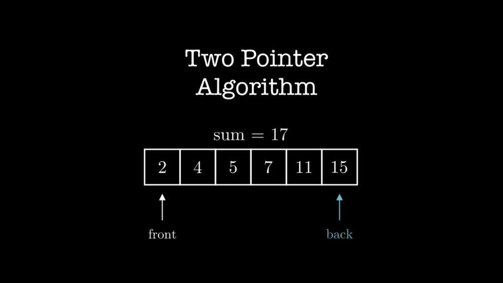 Mukul Chauhan on LinkedIn: Two Pointers Technique: A Key to Cleaner ... Mukul Chauhan on LinkedIn: Two Pointers Technique: A Key to Cleaner ...
