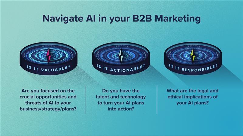 Twogether on LinkedIn: AI Compasses: Navigate AI in your B2B Marketing Twogether on LinkedIn: AI Compasses: Navigate AI in your B2B Marketing