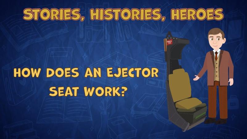 Study Pages on LinkedIn: How Does an Ejector seat work? - Ejector Seat ... Study Pages on LinkedIn: How Does an Ejector seat work? - Ejector Seat ...