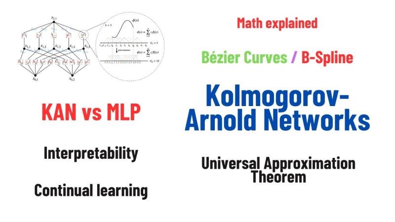 Masoud Aminzadeh on LinkedIn: Kolmogorov-Arnold Networks: MLP vs KAN ... Masoud Aminzadeh on LinkedIn: Kolmogorov-Arnold Networks: MLP vs KAN ...