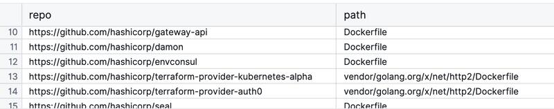 Patrick DeVivo on LinkedIn: Finding A Pin in a Docker Stack 🪡 ... Patrick DeVivo on LinkedIn: Finding A Pin in a Docker Stack 🪡 ...