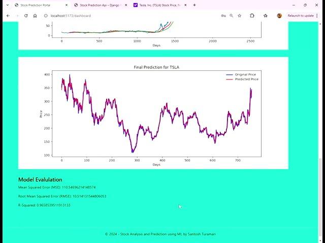 Santosh Turamari on LinkedIn: Stock Prediction Portal Santosh Turamari on LinkedIn: Stock Prediction Portal