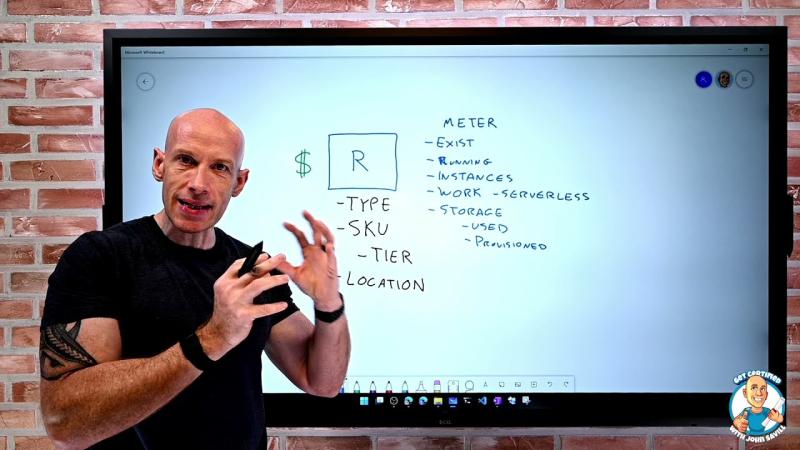 Solisys on LinkedIn: Factors That Affect Costs - AZ-900 Certification ... Solisys on LinkedIn: Factors That Affect Costs - AZ-900 Certification ...