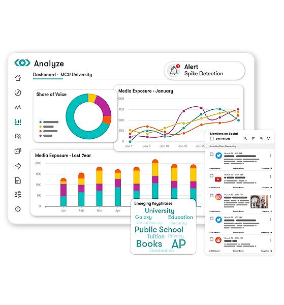 Tejaswini K Y on LinkedIn: Learn Customized Reporting: Free Course and ... Tejaswini K Y on LinkedIn: Learn Customized Reporting: Free Course and ...