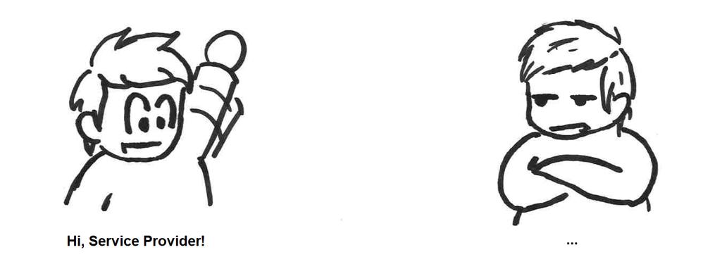 A basic explanation of SAML authentication | Markus Mohr A basic explanation of SAML authentication | Markus Mohr