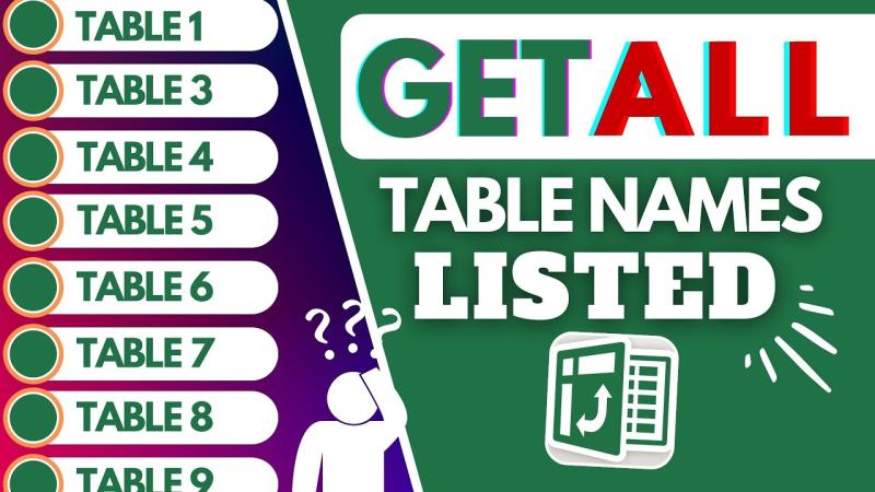 Michael Scholz on LinkedIn: Dynamically Extract All Excel Table Names ... Michael Scholz on LinkedIn: Dynamically Extract All Excel Table Names ...