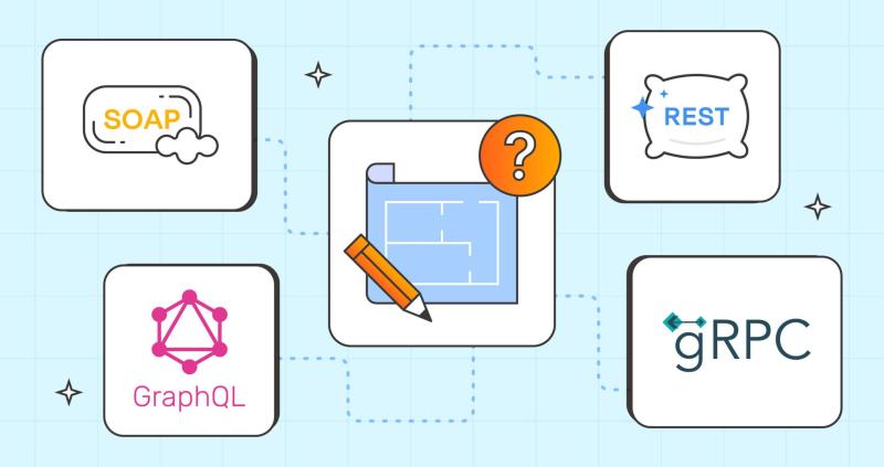 Bruno Pedro on LinkedIn: API Architectural Styles: REST vs. SOAP vs ... Bruno Pedro on LinkedIn: API Architectural Styles: REST vs. SOAP vs ...