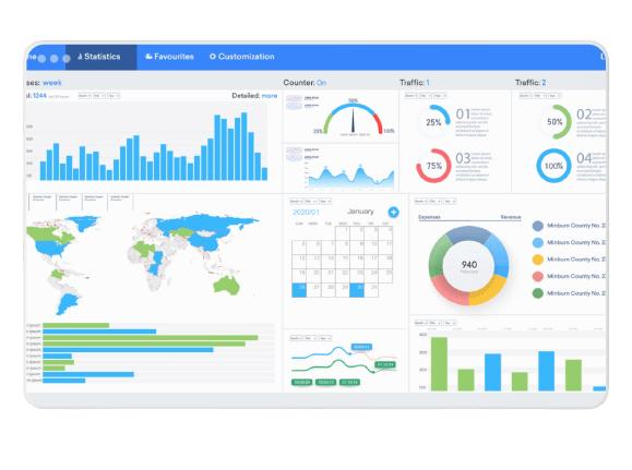 Khader odeh Khoury on LinkedIn: AKS iQ | Your RegTech Partner: Trade ... Khader odeh Khoury on LinkedIn: AKS iQ | Your RegTech Partner: Trade ...