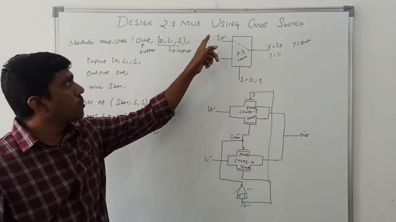 Vijay Murugan on LinkedIn: Design 2 to 1 Mux Using CMOS Switch ... Vijay Murugan on LinkedIn: Design 2 to 1 Mux Using CMOS Switch ...