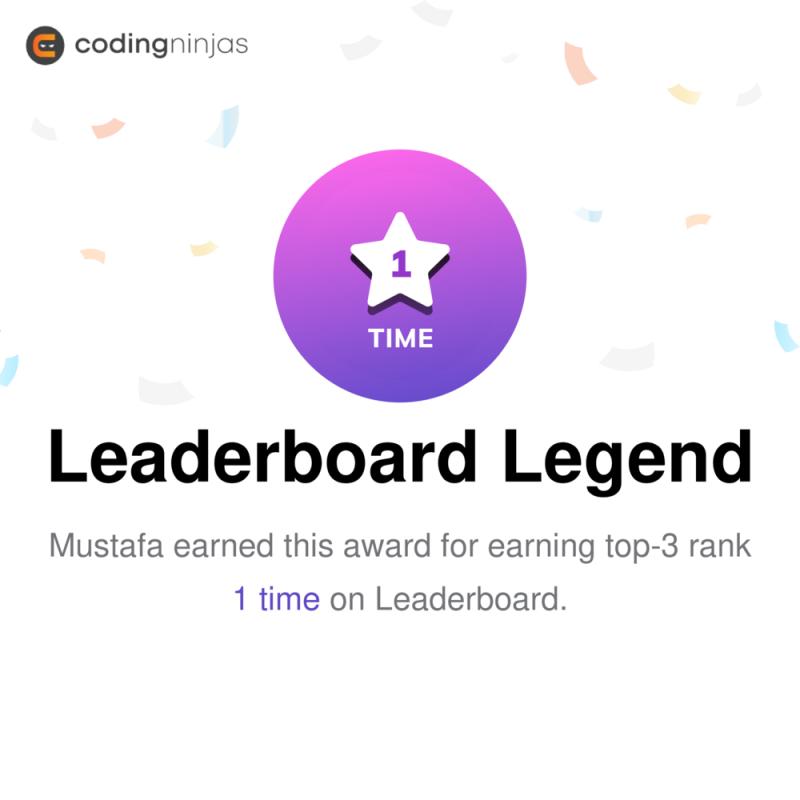 Codingninjas | Achievements | Mustafa Ansari Codingninjas | Achievements | Mustafa Ansari
