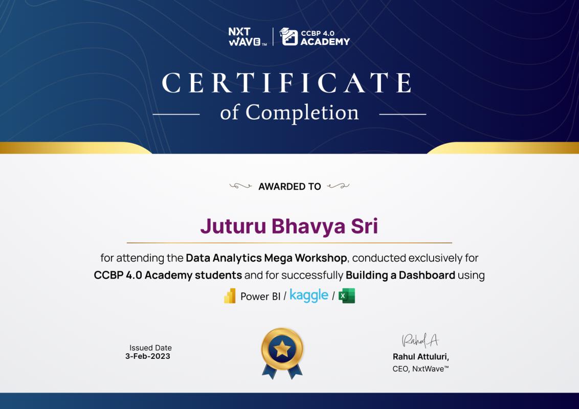JUTURU BHAVYA SRI on LinkedIn: #nxtwave #nxtwaveccbp #nxtwaveteam # ... JUTURU BHAVYA SRI on LinkedIn: #nxtwave #nxtwaveccbp #nxtwaveteam # ...