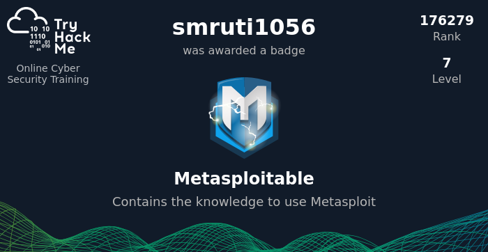 smruti1056 was awarded a badge! | Smruti Ranjan Dash smruti1056 was awarded a badge! | Smruti Ranjan Dash