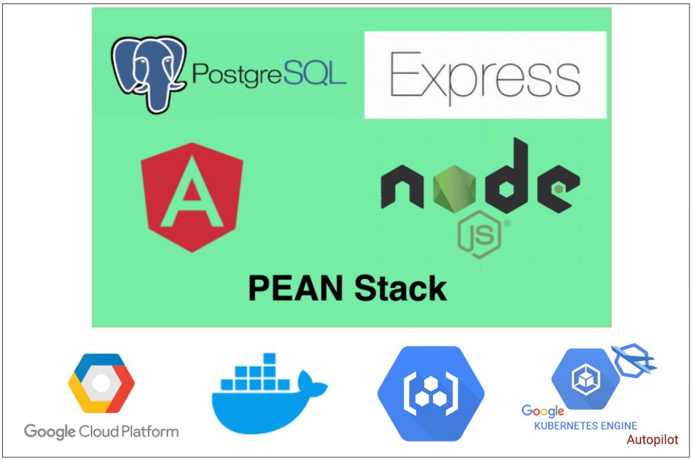 Bhargav B. on LinkedIn: How to Build and Deploy PEAN Stack on GCP GKE ... Bhargav B. on LinkedIn: How to Build and Deploy PEAN Stack on GCP GKE ...