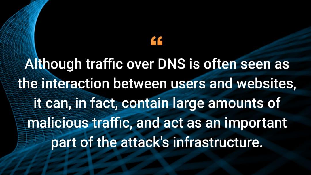 Attack Superhighway: A Deep Dive on Malicious DNS Traffic | Akamai ... Attack Superhighway: A Deep Dive on Malicious DNS Traffic | Akamai ...
