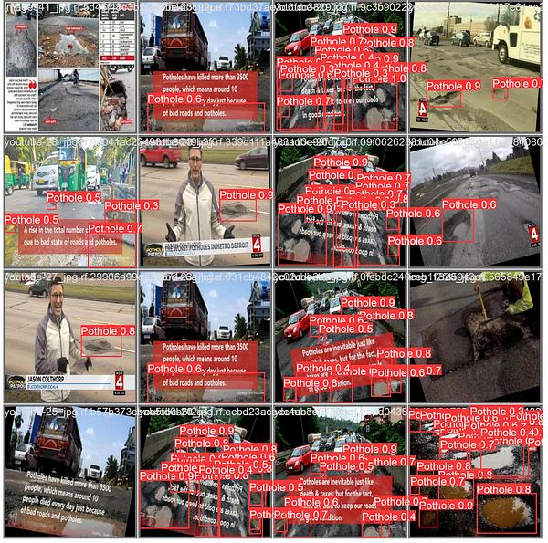 Anurag Mishra on LinkedIn: Detecting Potholes on Roads Using YOLOv8: An ... Anurag Mishra on LinkedIn: Detecting Potholes on Roads Using YOLOv8: An ...