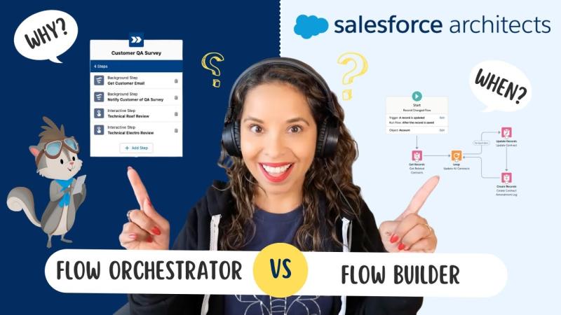 Salesforce Architects on LinkedIn: What Architects Need to Know About ... Salesforce Architects on LinkedIn: What Architects Need to Know About ...