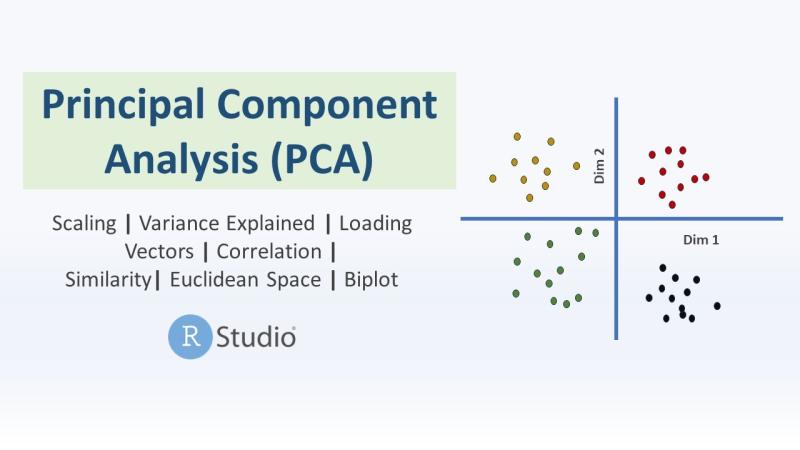 How to use PCA for dimensionality reduction | Madhuraj Palat Kannankai ... How to use PCA for dimensionality reduction | Madhuraj Palat Kannankai ...