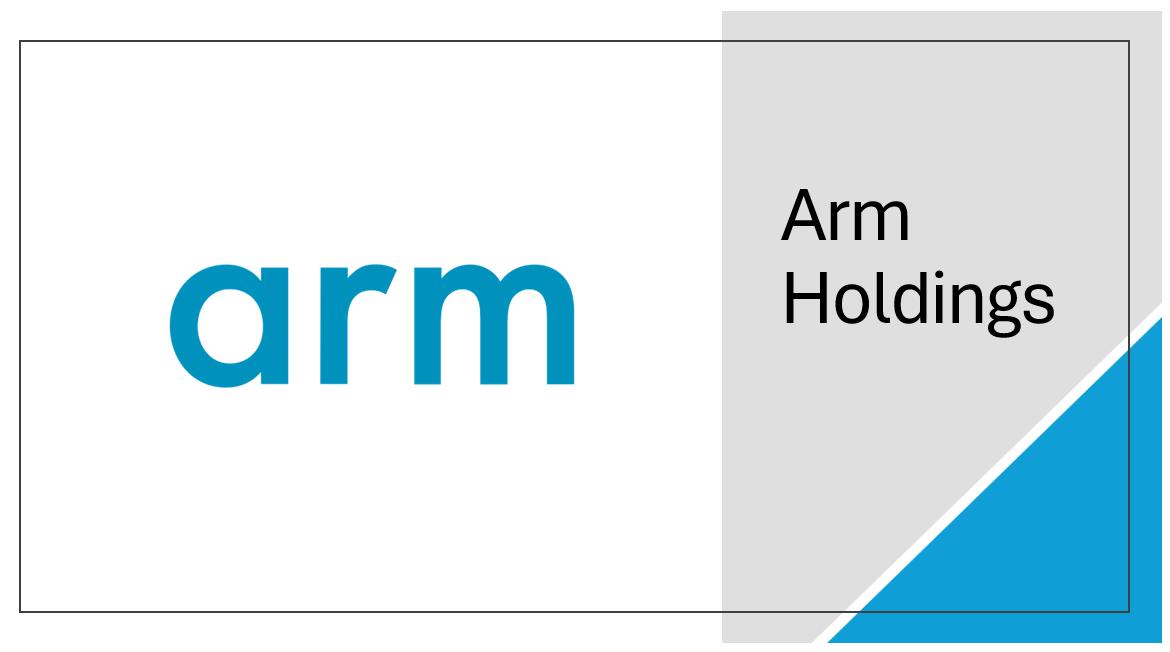 Crowdwisdom360 on LinkedIn: Will ARM Reach $200? Arm Holdings Stock ... Crowdwisdom360 on LinkedIn: Will ARM Reach $200? Arm Holdings Stock ...
