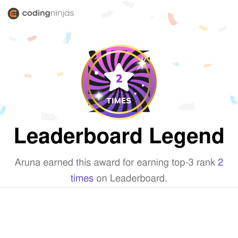 Codingninjas | Achievements | Aruna M G Codingninjas | Achievements | Aruna M G