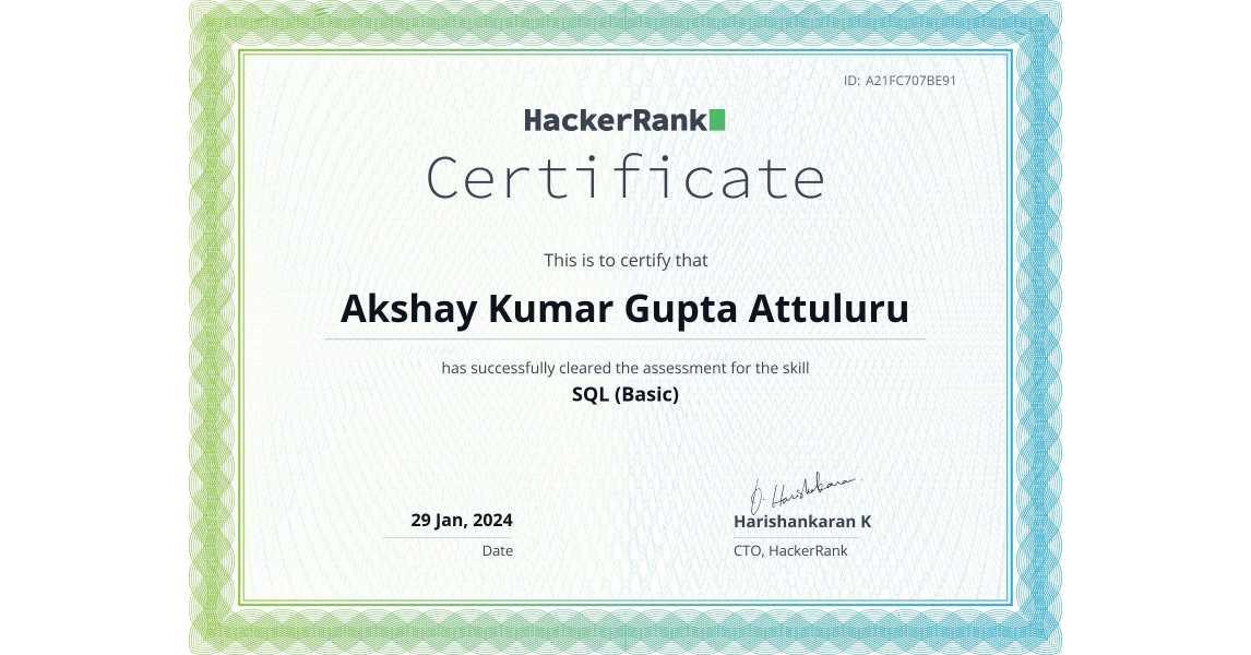 Akshay kumar gupta on LinkedIn: HackerRank Skill Certificate Akshay kumar gupta on LinkedIn: HackerRank Skill Certificate