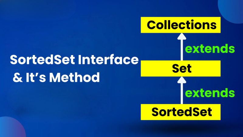 Eeshan Acharya on LinkedIn: SortedSet Interface and its methods Eeshan Acharya on LinkedIn: SortedSet Interface and its methods