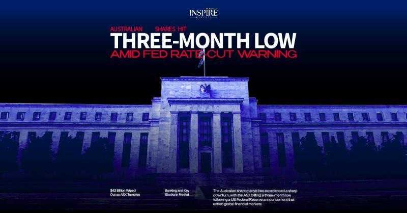 The Inspirepreneur Magazine on LinkedIn: Australian shares hit three ... The Inspirepreneur Magazine on LinkedIn: Australian shares hit three ...