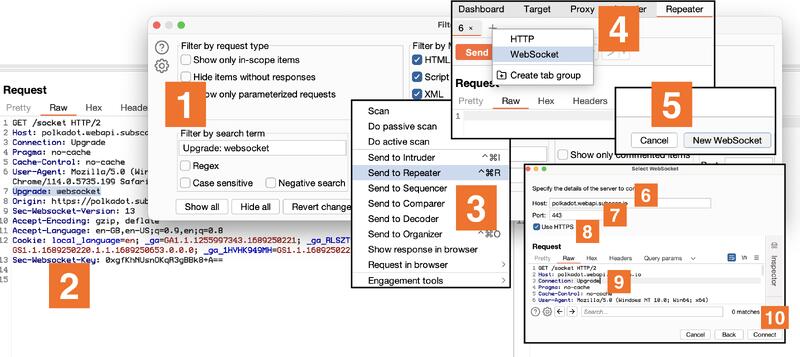 Rahul Saini Baylan on LinkedIn: Streamlining Websocket Pentesting with ... Rahul Saini Baylan on LinkedIn: Streamlining Websocket Pentesting with ...