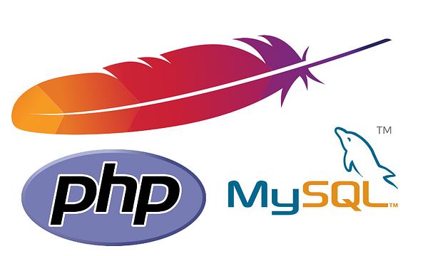 Randika Dilshan Manamendra on LinkedIn: Deploying a Simple PHP and ... Randika Dilshan Manamendra on LinkedIn: Deploying a Simple PHP and ...