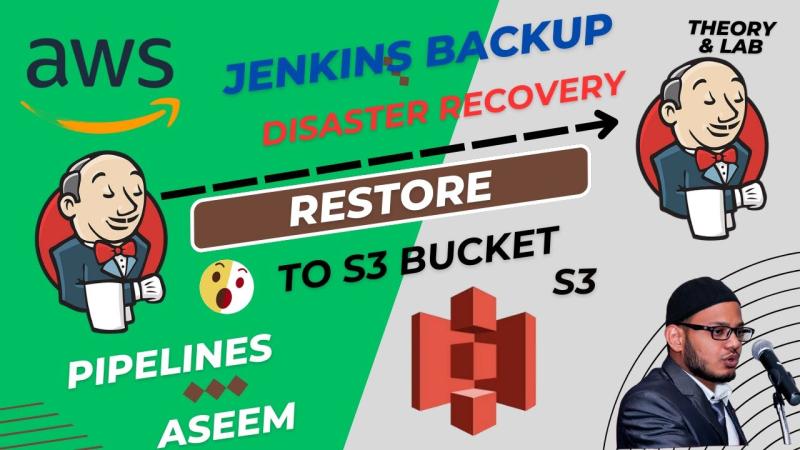 Mohammed Aseem Akram on LinkedIn: How to do Jenkins Backup and Restore ... Mohammed Aseem Akram on LinkedIn: How to do Jenkins Backup and Restore ...