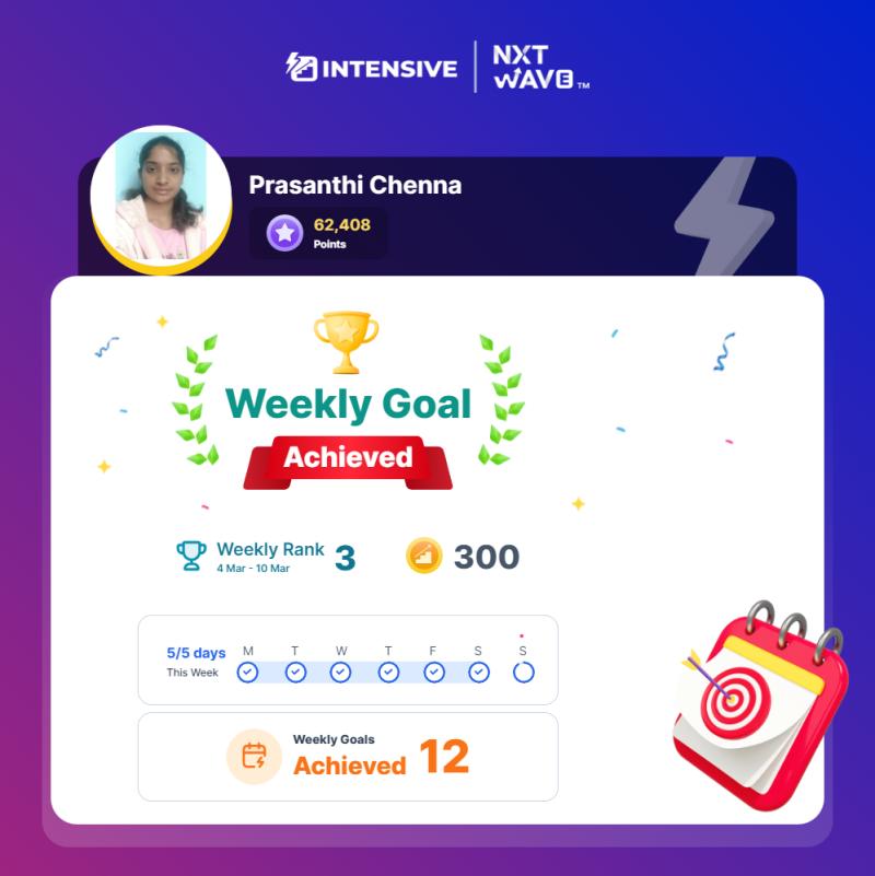 Prasanthi Chenna on LinkedIn: #learningprogress #nxtwave #ccbp #consistency Prasanthi Chenna on LinkedIn: #learningprogress #nxtwave #ccbp #consistency