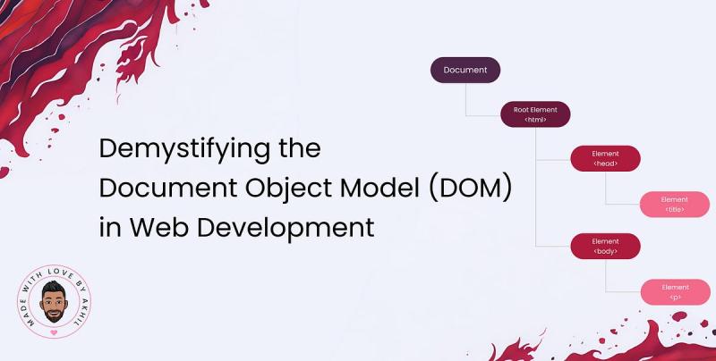 Akhil Regonda on LinkedIn: Demystifying the Document Object Model (DOM ... Akhil Regonda on LinkedIn: Demystifying the Document Object Model (DOM ...