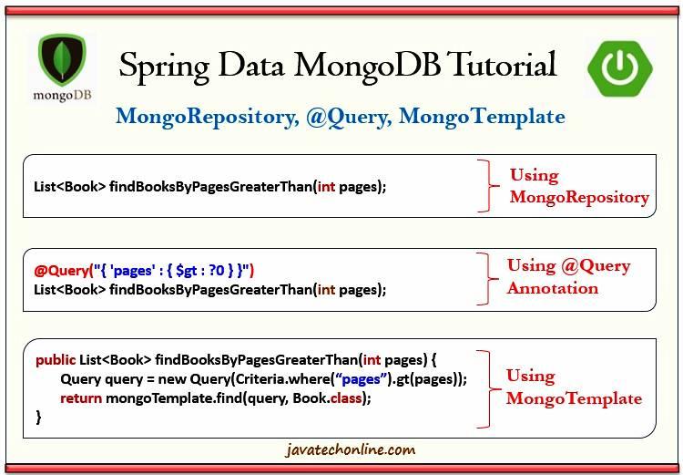 Spring Data MongoDB Tutorial | Rohit Kumar Spring Data MongoDB Tutorial | Rohit Kumar